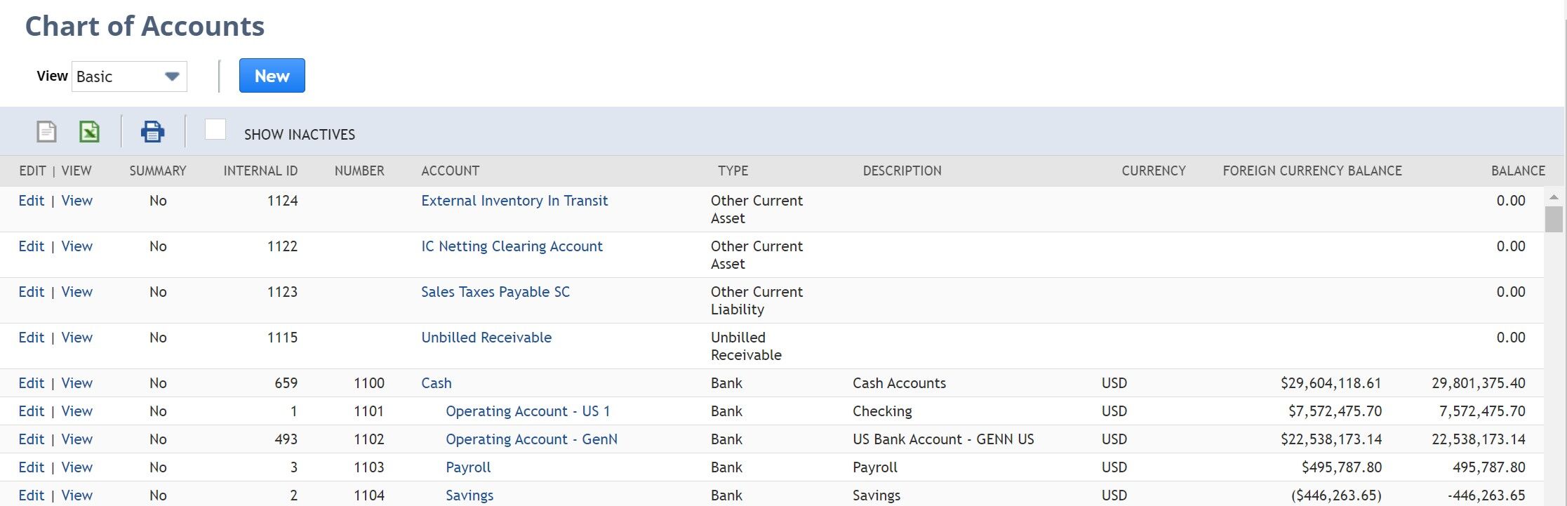 The NetSuite Chart of Accounts | SuiteRep